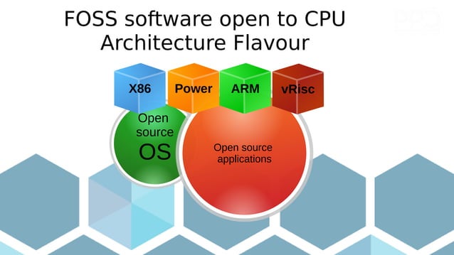 Prepare yourself to switch computing to Open Hardware Power Architecture | PPT
