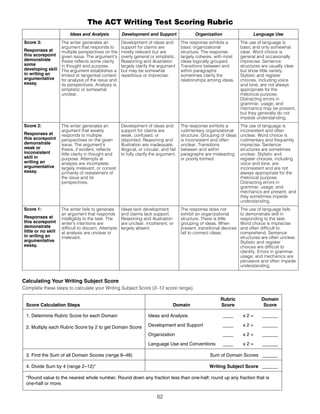 ACT Practice Test 2017 | 2018 | PDF