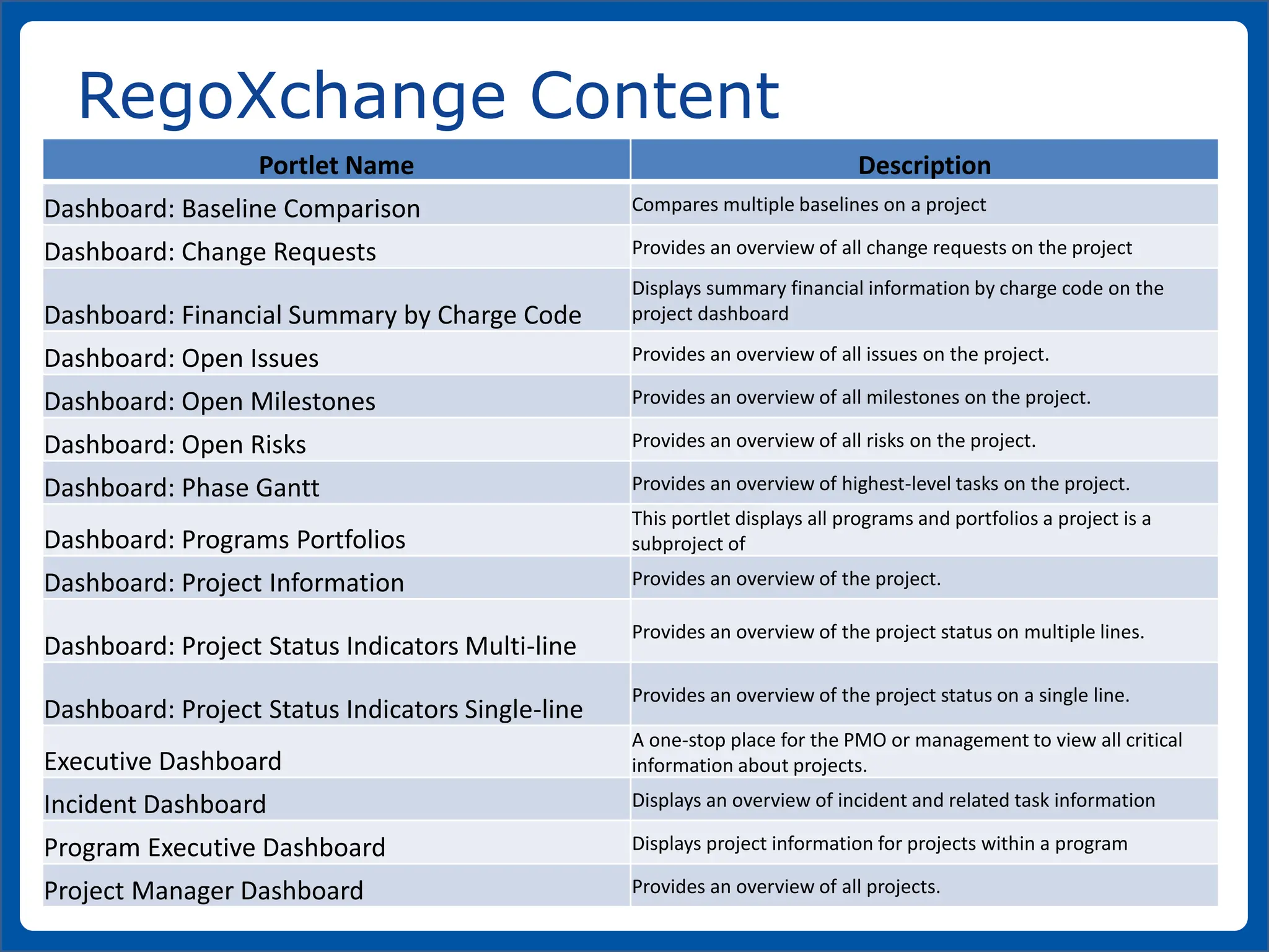Preparing-Metrics-that-Matter - Functional Best Practices | PPTX