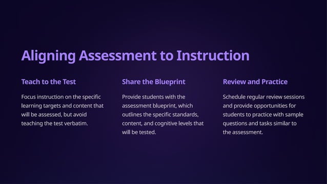 Preparing-Students-for-Classroom-Summative-Assessments.pptx