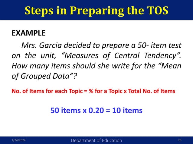 Preparing-the-TOS-2 (1).power point presentation | PPT