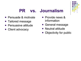 Preparing to write for a PR campaign | PPT | Marketing and Advertising | Business