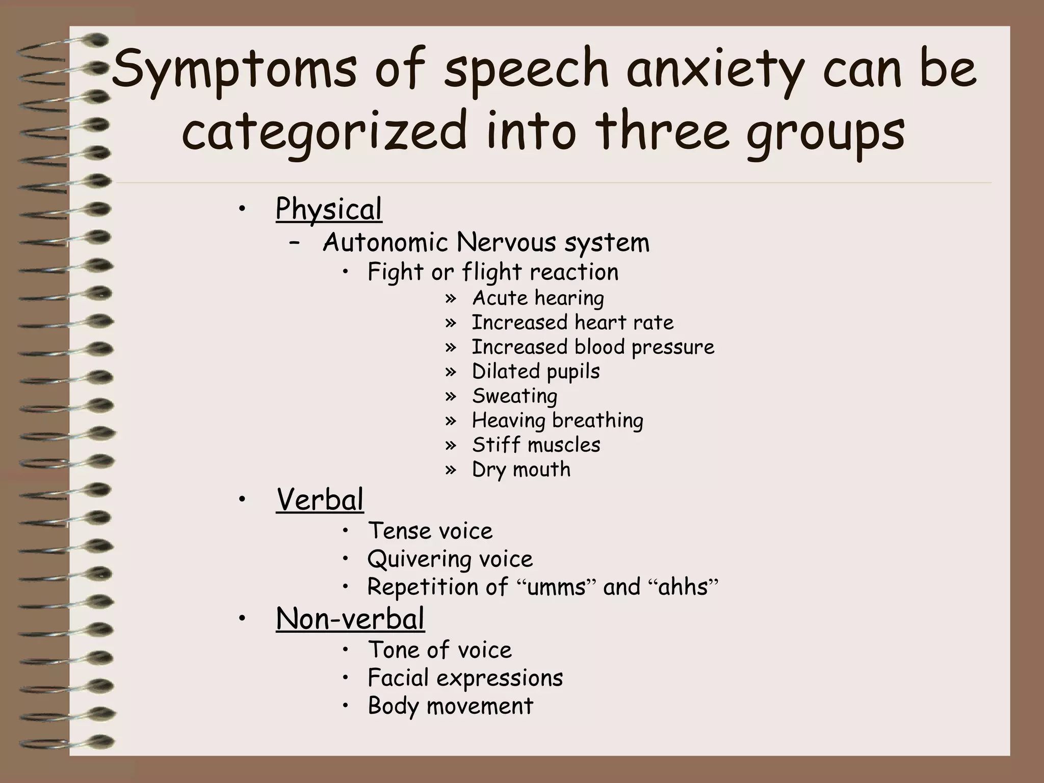 Fear Of Public Speaking | PPT