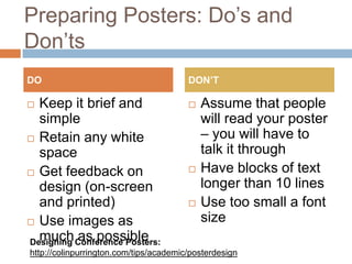 Preparing abstracts and presenting papers conferences | PPT