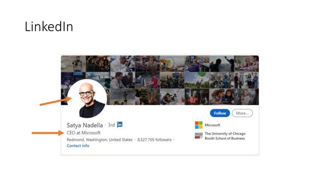 Preparing Your CV | PPT