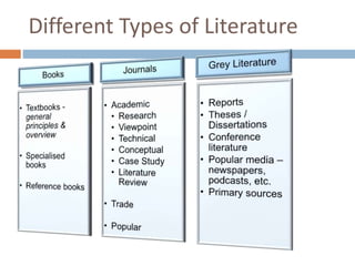 Preparing a literature review | PPTX