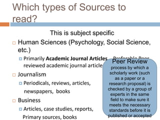 Preparing a literature review | PPT