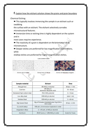 Preparing a metal specimen for microscopic examination | PDF
