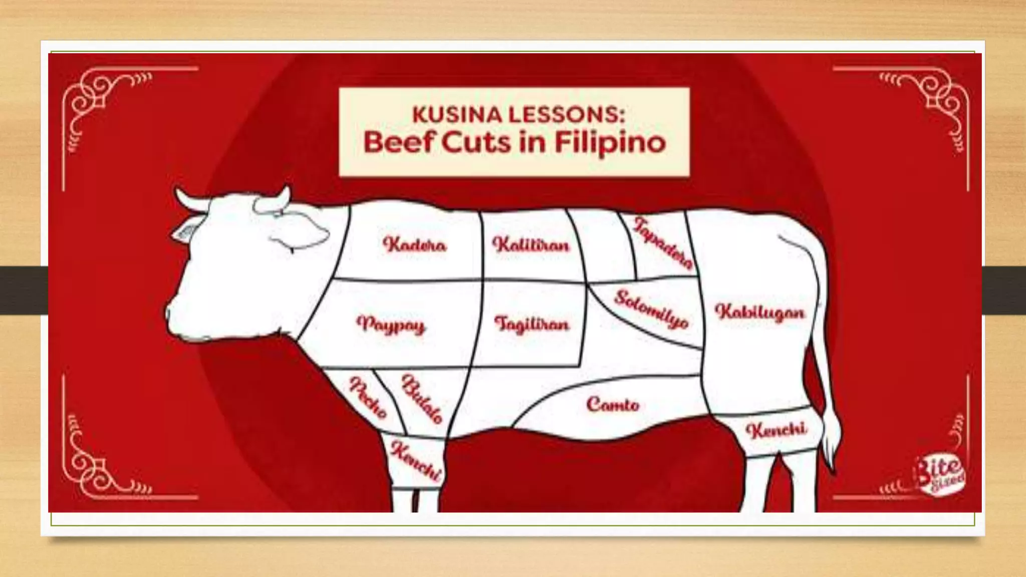 PREPARING AND COOKING MEAT.pptx