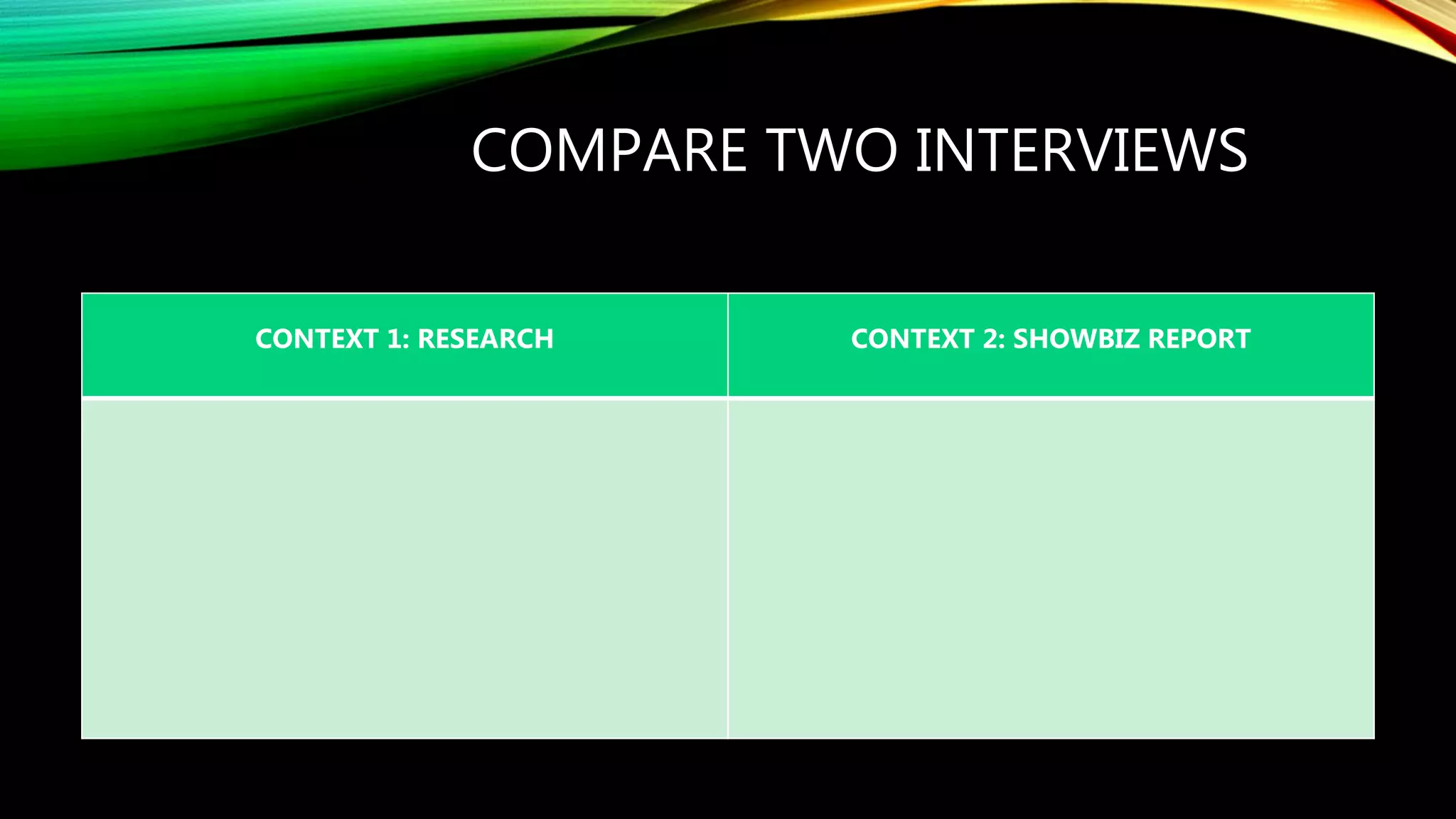 Preparing and implementing research instruments | PPTX