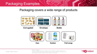 Preparing a PDF for Packaging | PPT