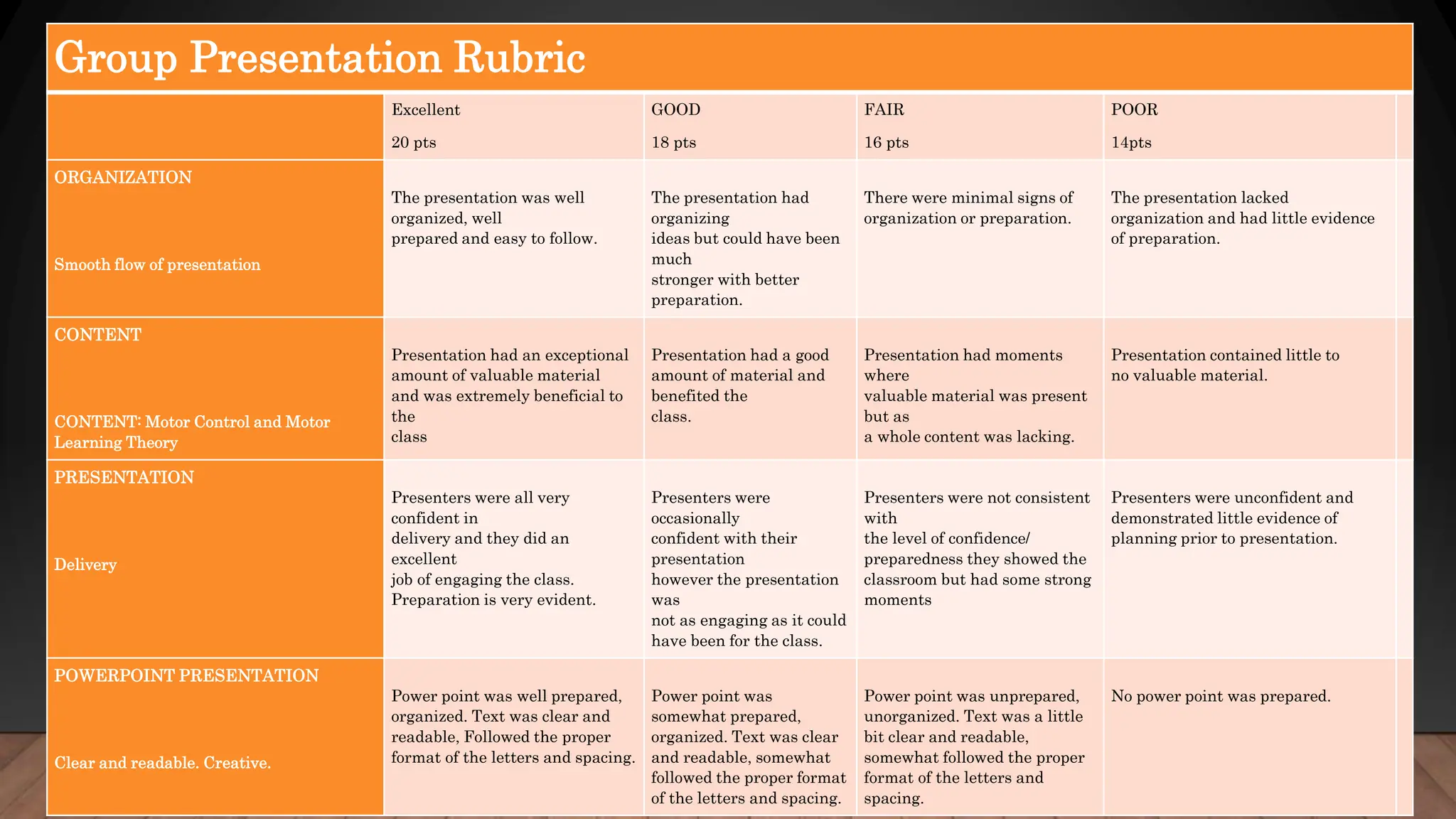 Preparing appetizer.pptx