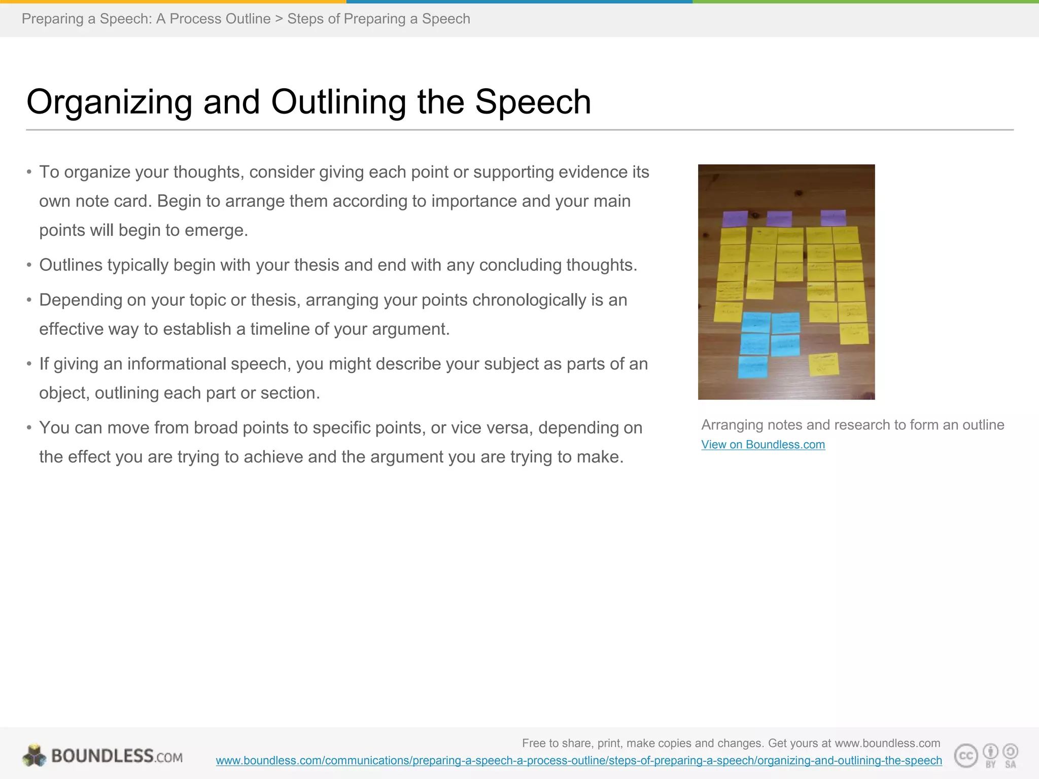 Preparing a Speech: Outline | PPTX