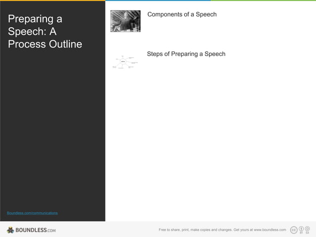 Preparing a Speech: Outline | PPTX