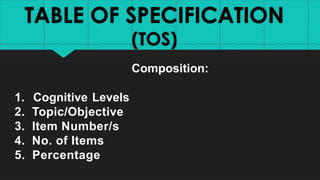 preparing assessment table of specifications for assessment making-.pptx