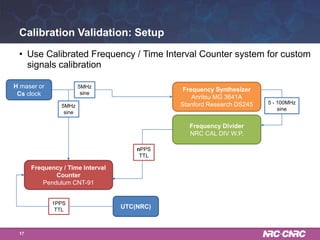 Preparing Calibration Procedures in Support of CMCs.pptx