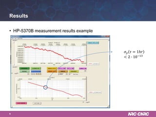 Preparing Calibration Procedures in Support of CMCs.pptx