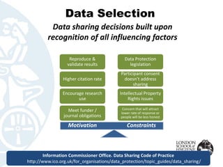 Preparing Data for Sharing: The FAIR Principles | PDF