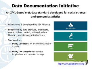 Preparing Data for Sharing: The FAIR Principles | PDF