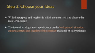 Preparing Effective messages.pptx