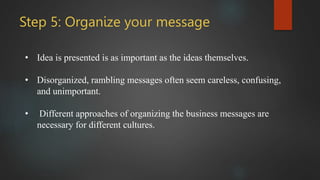 Preparing Effective messages.pptx