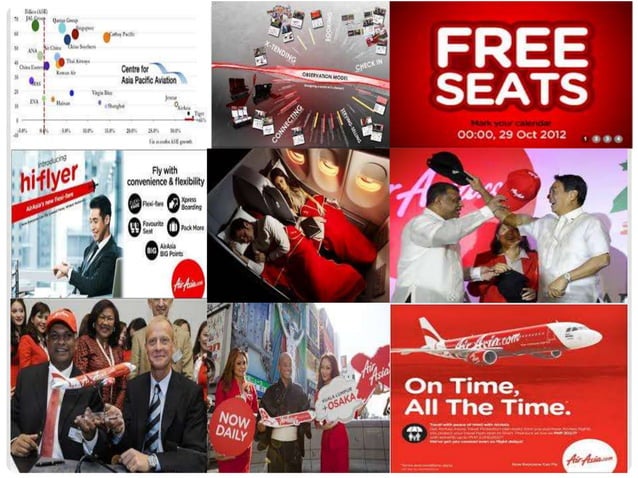 Preparing for and evaluating the challenges of growth | PPTX