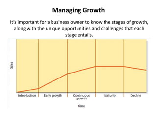 Preparing for and Evaluating the Challenges of Growth.pptx