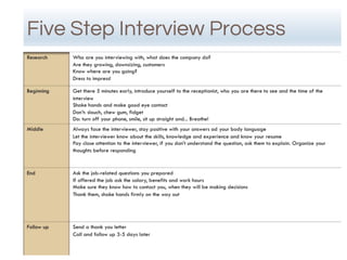 Preparing for Your Real Interview | PDF