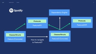 Preparing for Growth - Architecting Giant Apps for Scalability and ...