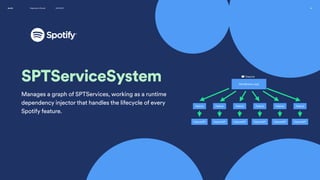 Preparing for Growth - Architecting Giant Apps for Scalability and ...