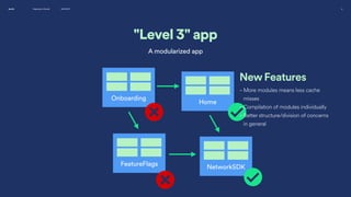 Preparing for Growth - Architecting Giant Apps for Scalability and ...