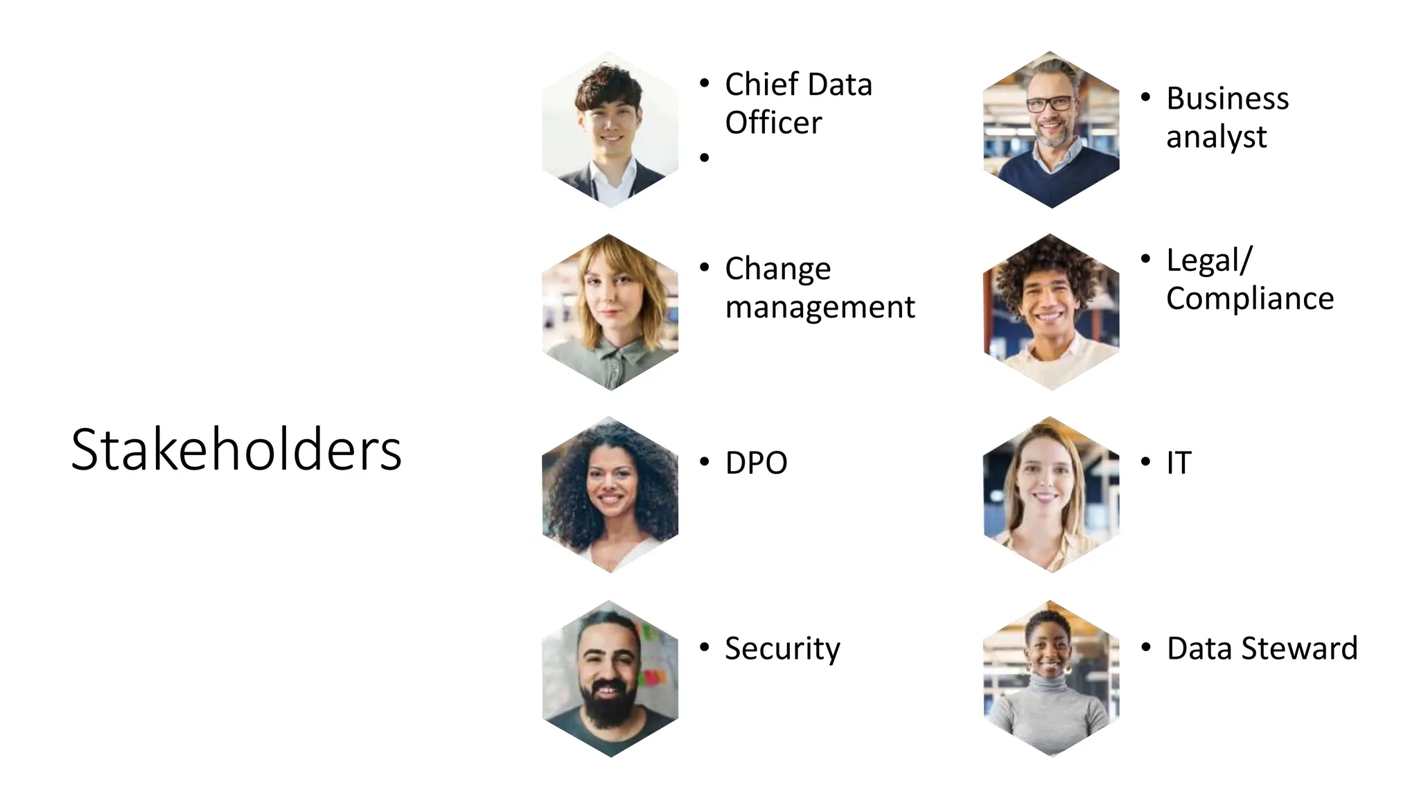 Preparing for Microsoft 365 Copilot - Best Practices for Governance and Data Security ...
