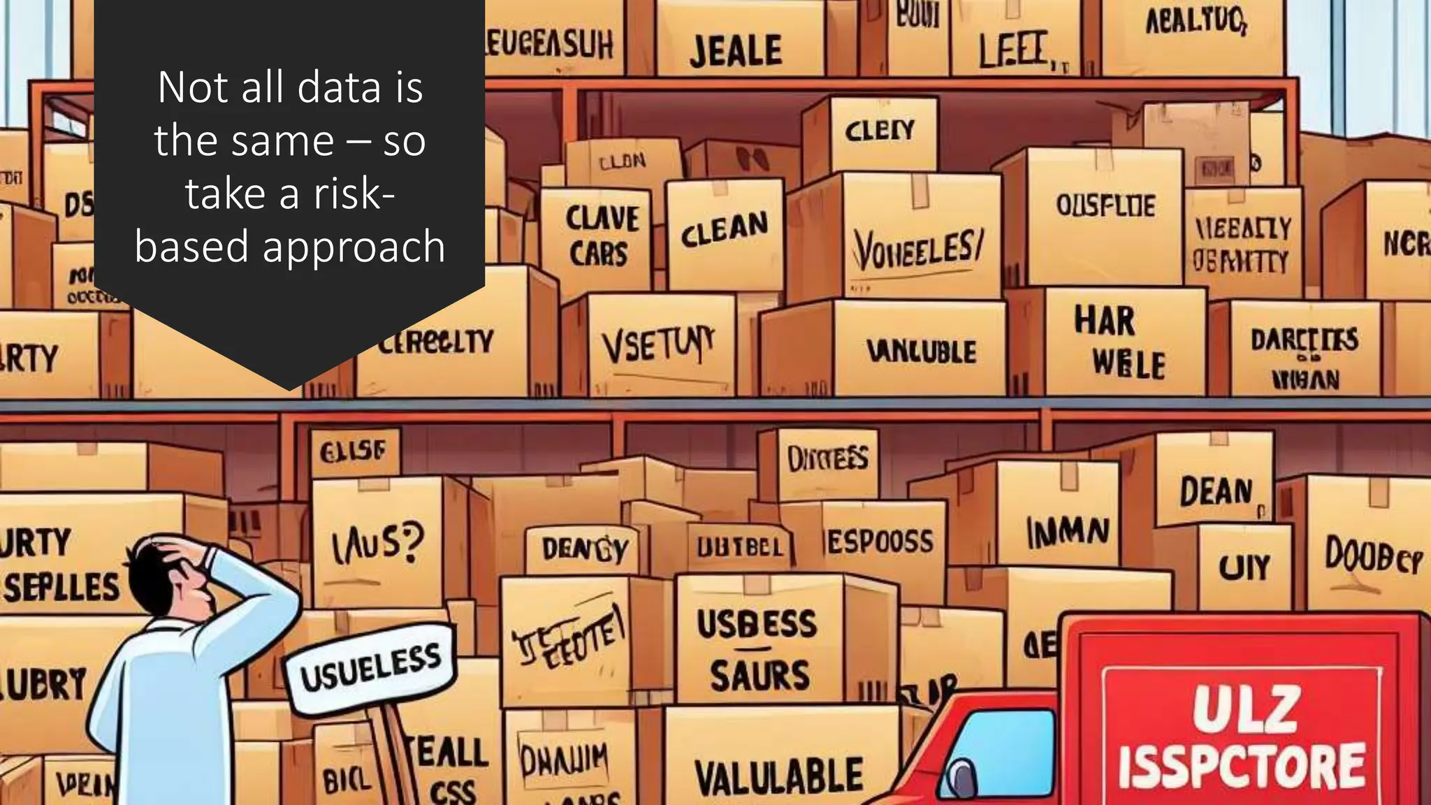 Preparing for Microsoft 365 Copilot - Best Practices for Governance and Data Security ...