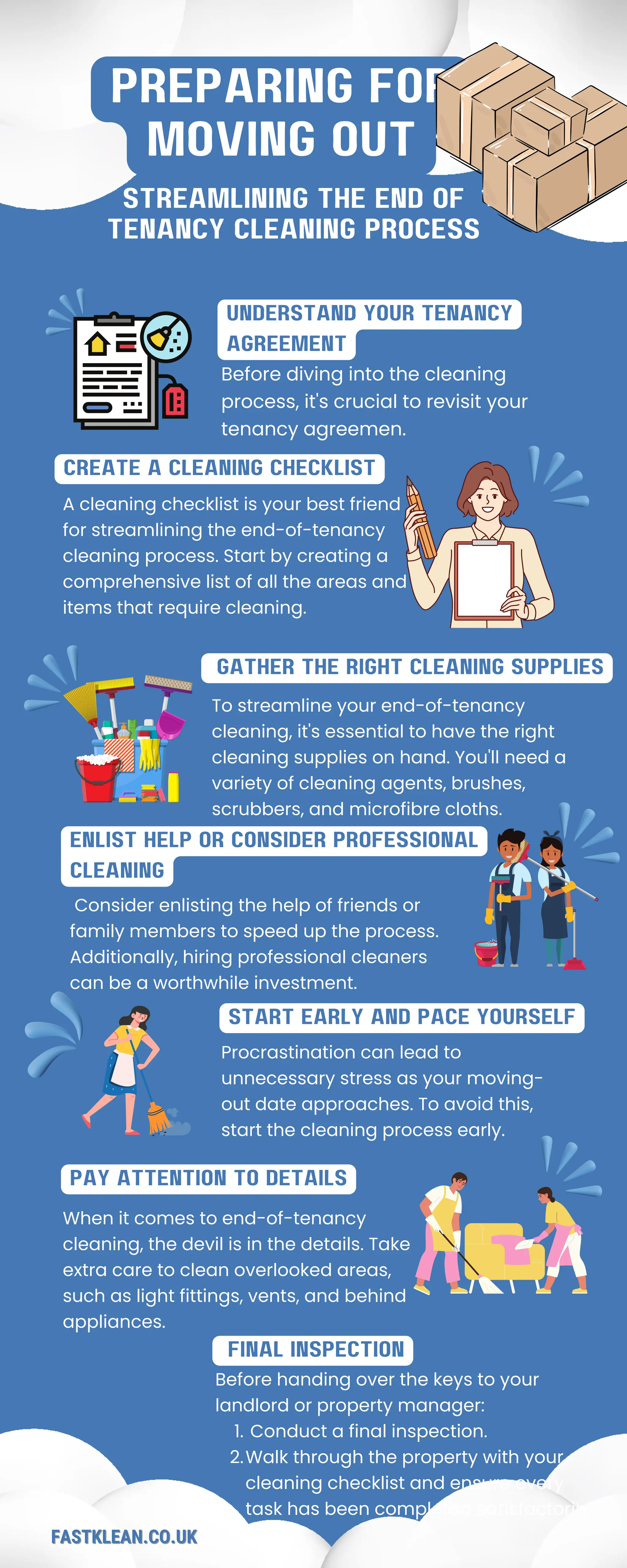 Preparing for Moving Out Streamlining the End of Tenancy Cleaning ...