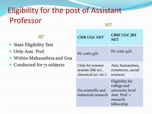 Preparing for net set exams | PPTX | Educational Assessment | Education