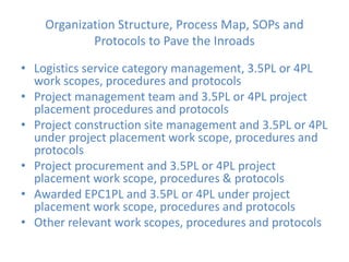 Preparing for new project inbound material logistics operation | PPT