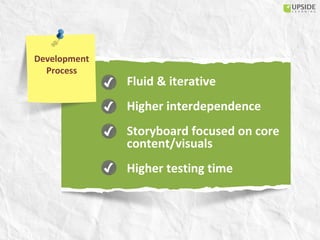 Preparing for Next Generation eLearning - Part I - Responsive eLearning ...