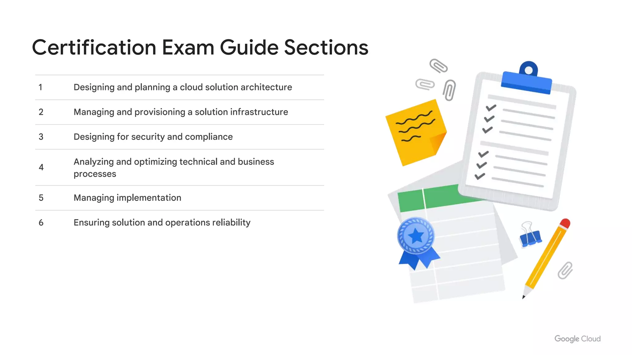 Preparing_for_PCA_Workbook.pptx