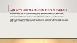 Cryptography Inventory | PPTX