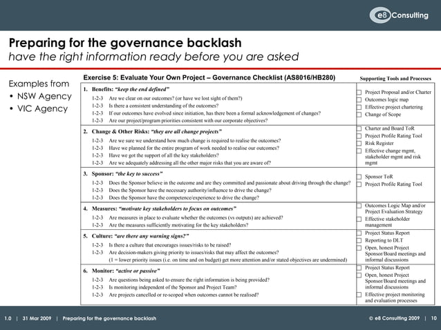 Preparing For The Governance Backlash | PPT