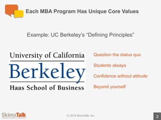 Preparing for the mba application process - lesson 3 | PPT