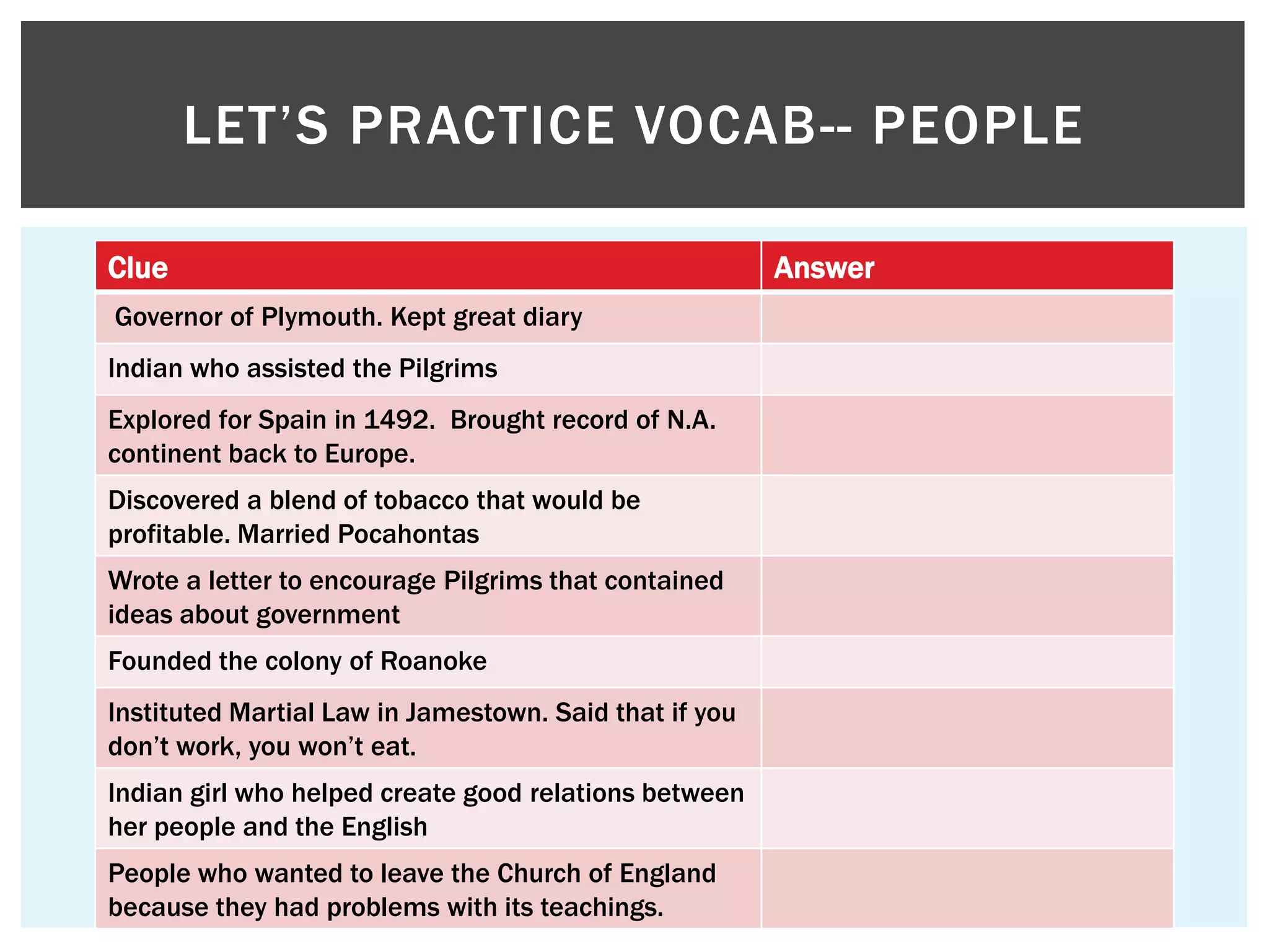 Preparing for your assessments | PPTX