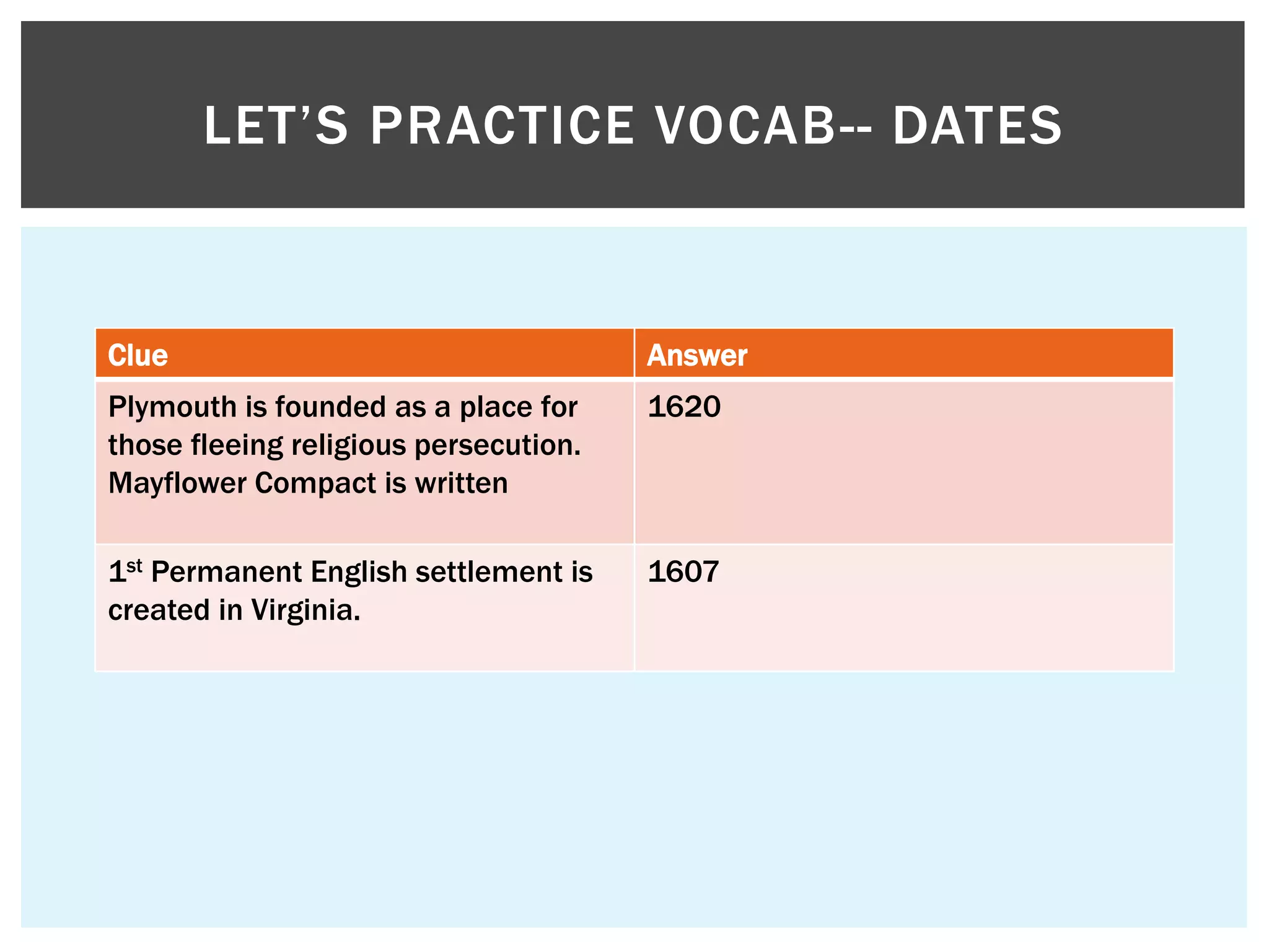 Preparing for your assessments | PPTX
