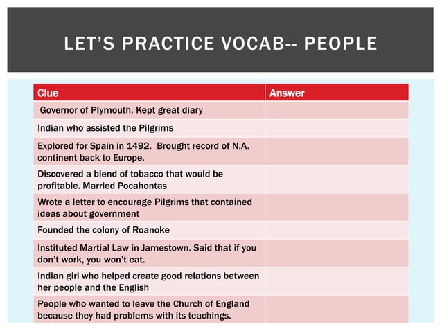 Preparing for your assessments | PPT