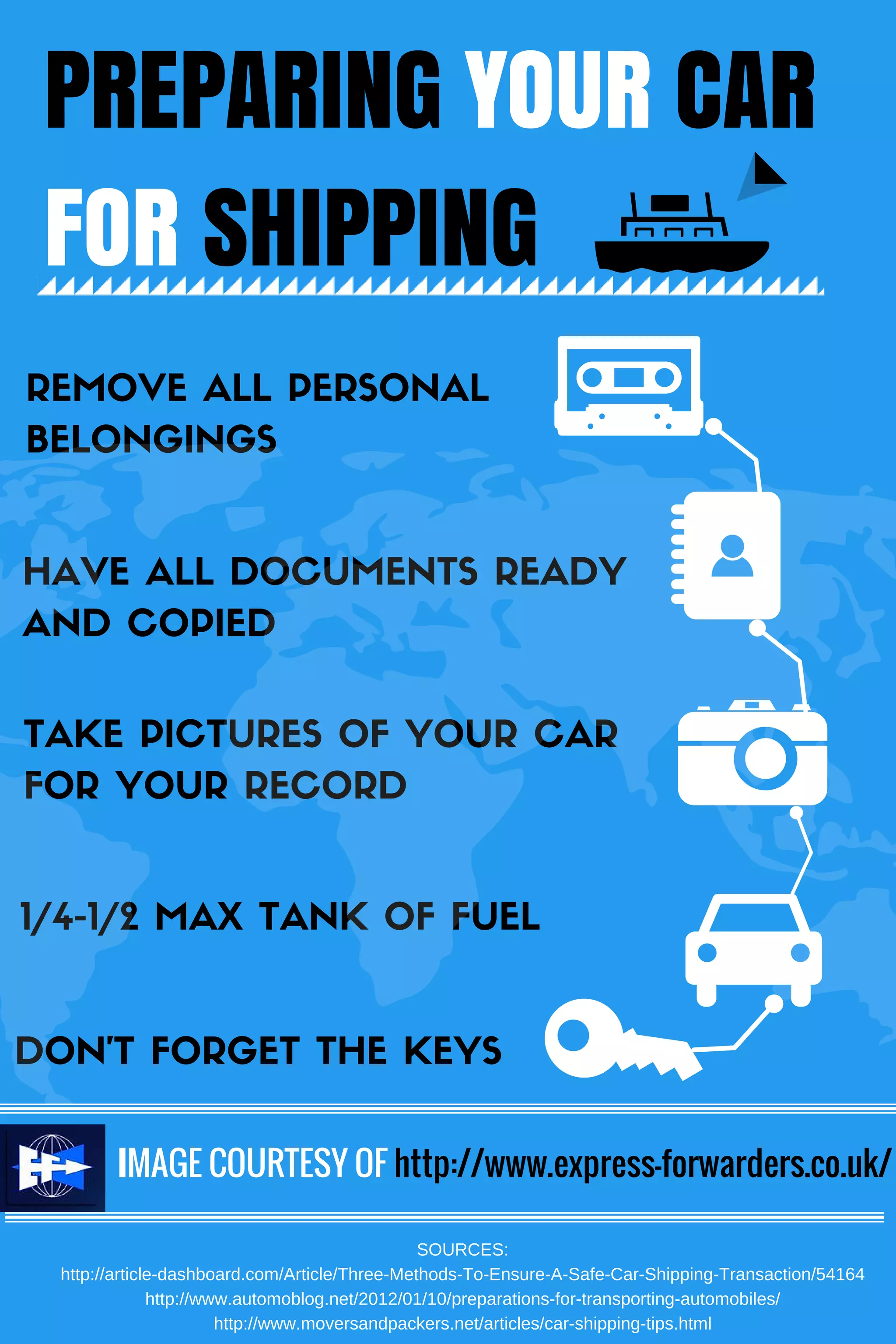 Preparing For Your Car shipping | PDF