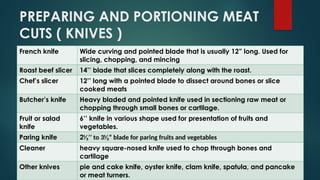 PREPARING MEATS for every kitchen meals and dishes | PPT