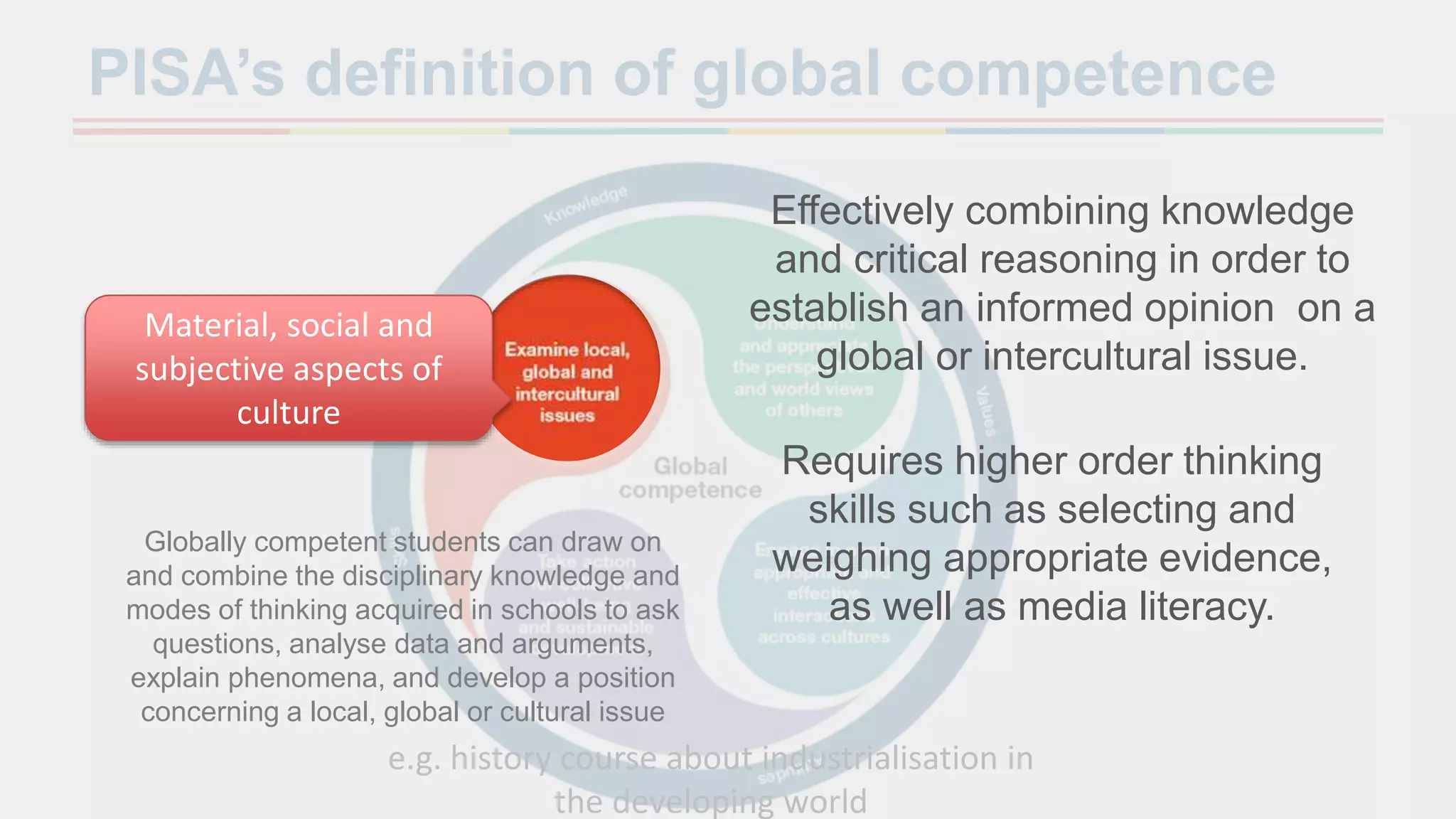 Preparing our youth for an inclusive and sustainable world (PISA Global ...