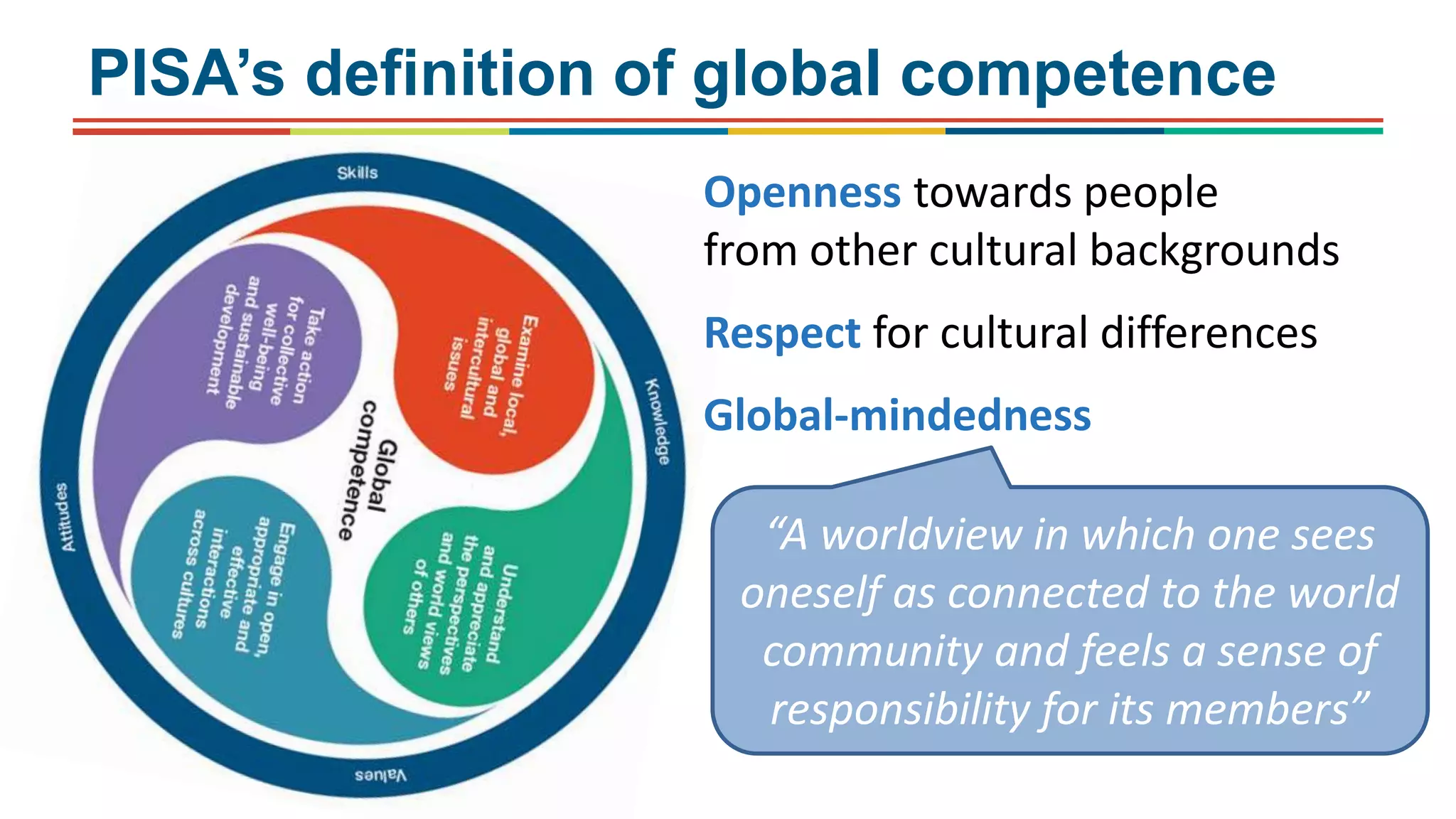 Preparing our youth for an inclusive and sustainable world (PISA Global ...