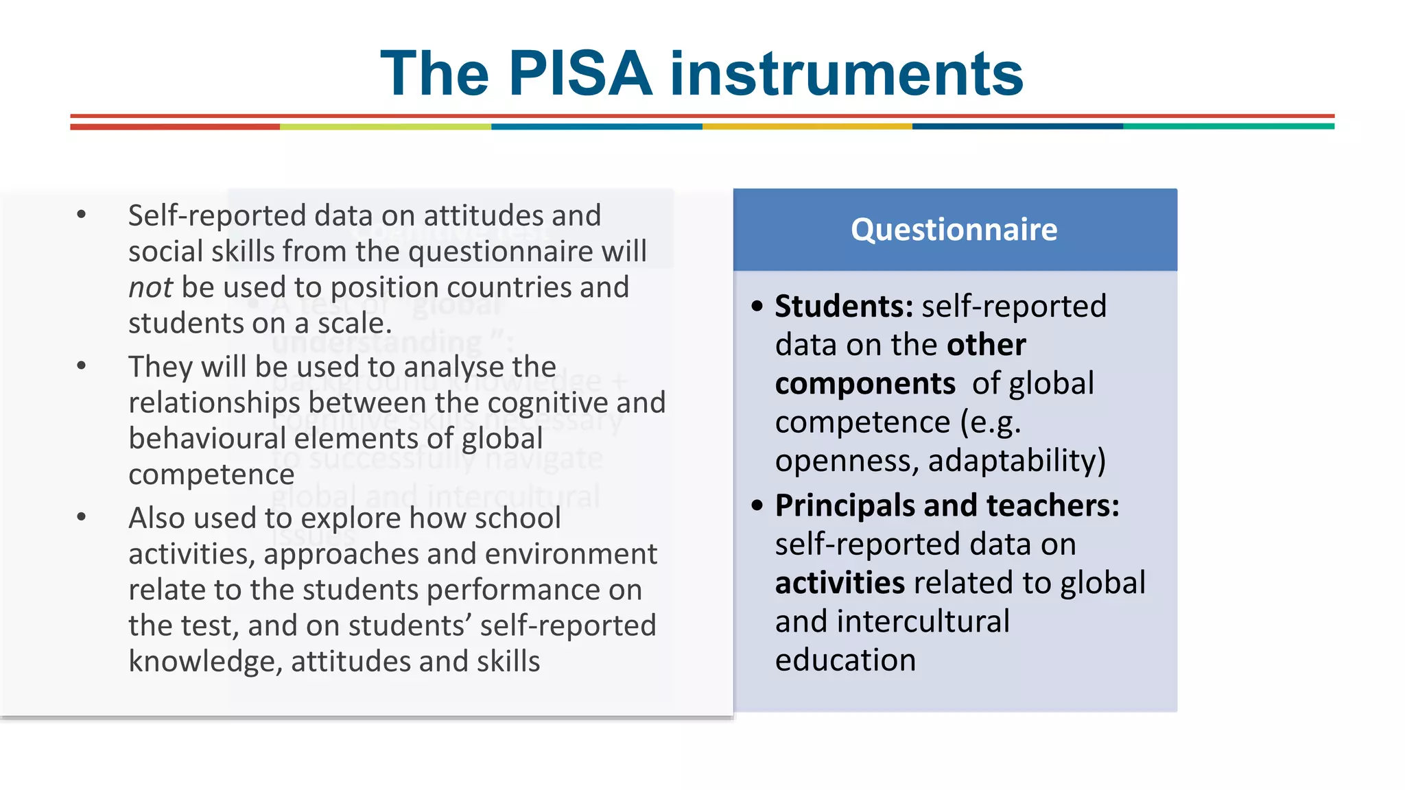 Preparing our youth for an inclusive and sustainable world (PISA Global ...