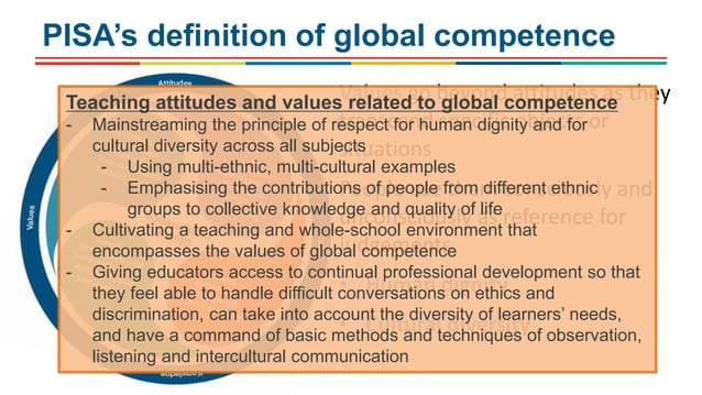 Preparing our youth for an inclusive and sustainable world (PISA Global ...